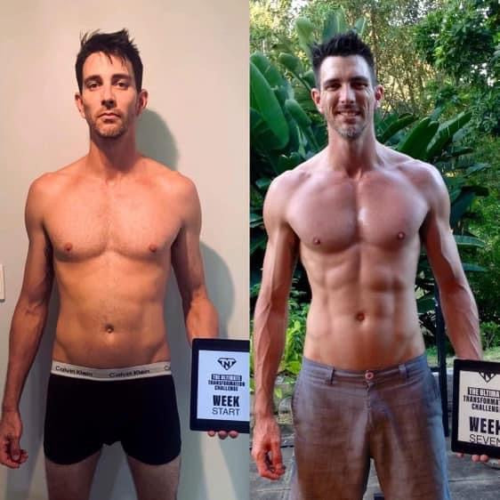 Transformations – The Natural Transformer