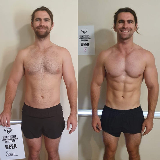 Transformations – The Natural Transformer